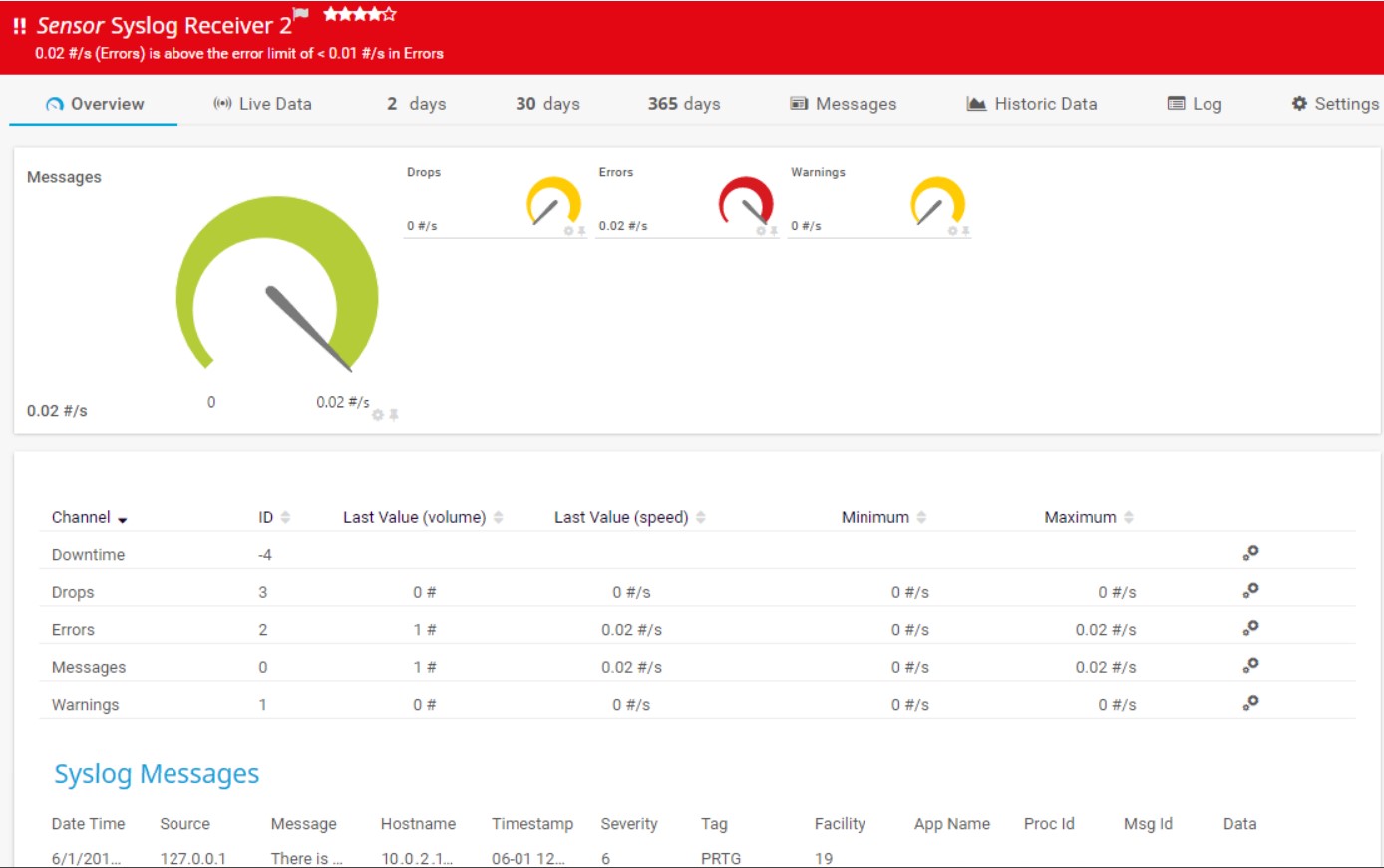 Best free Syslog servers - BleepingComputer